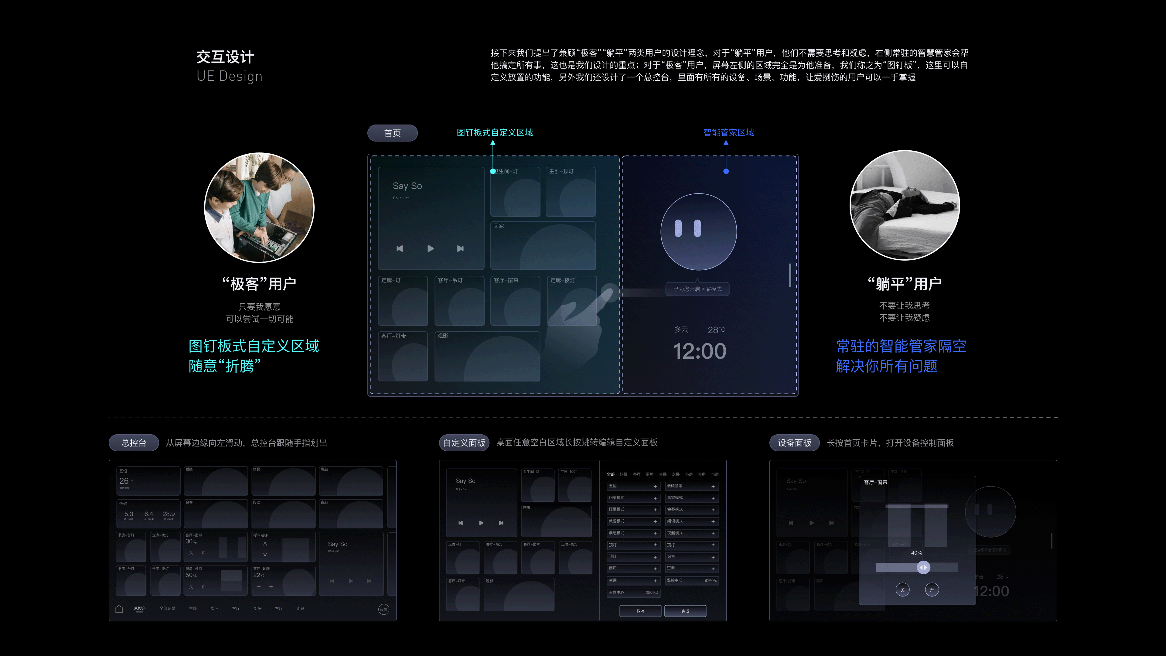 打造主动智能的智能家居数字体验_3X_炸毛薛-站酷ZCOOL