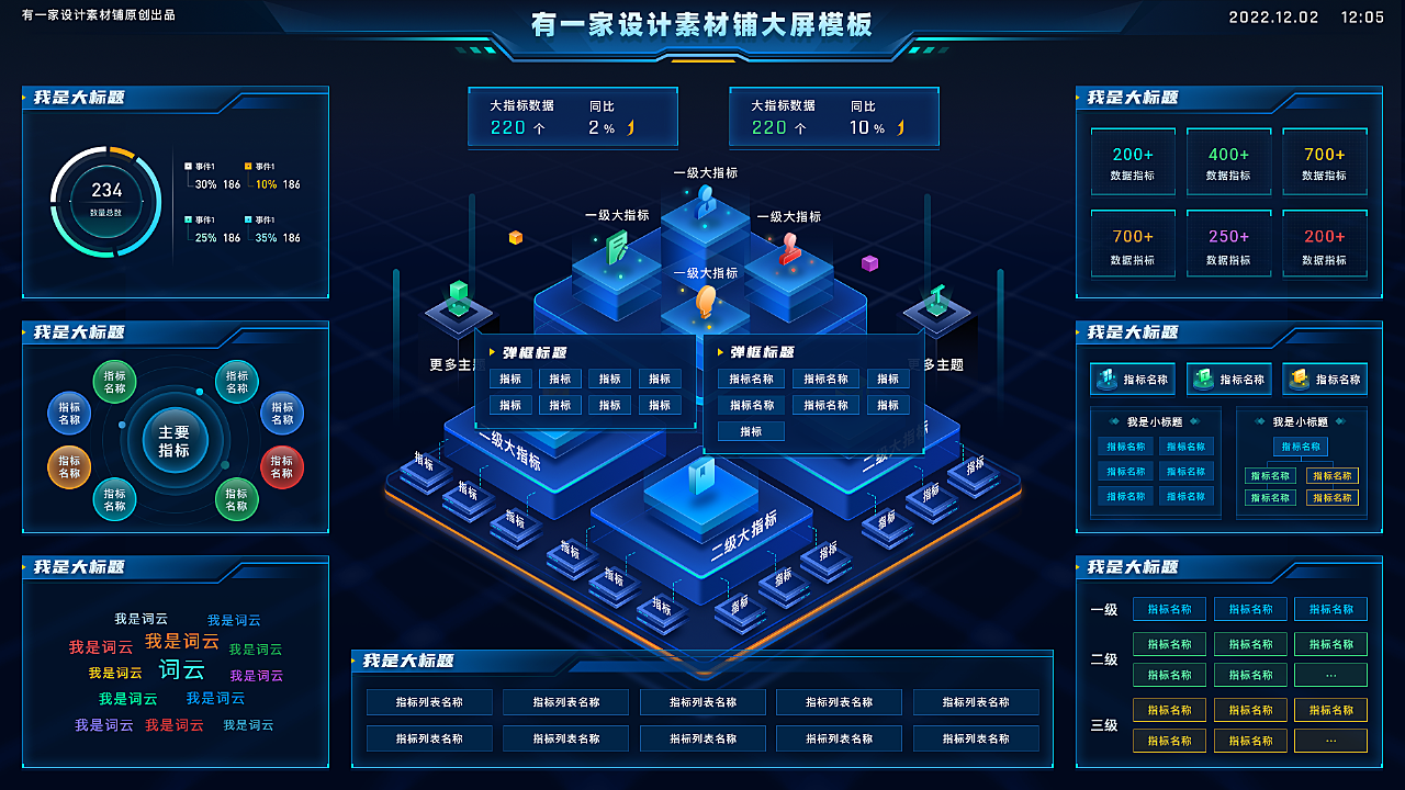 可视化拓扑图知识图谱大屏 有一家设计素材铺 站酷zcool 