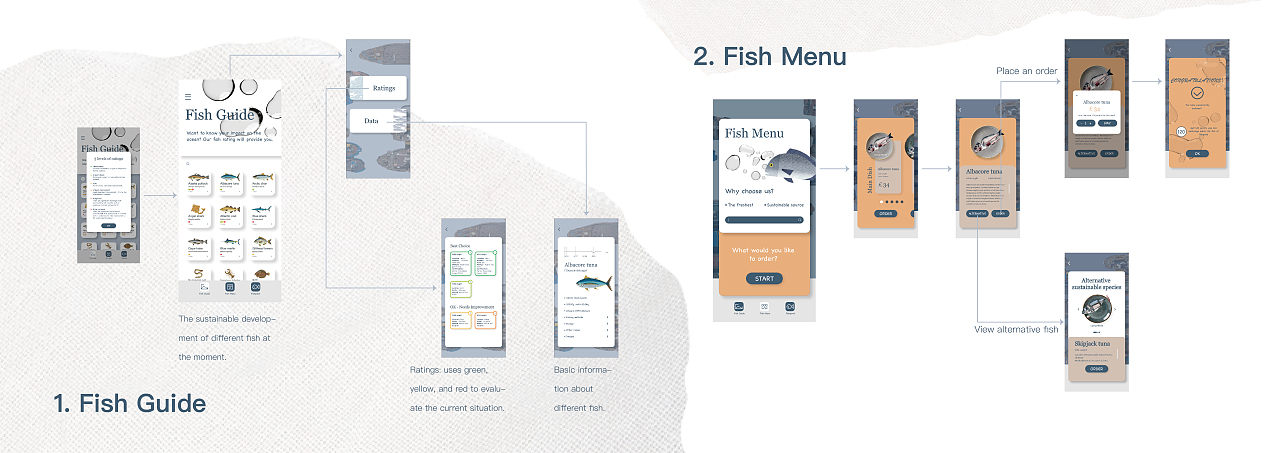 Fishpond-构建鱼类可持续发展保护圈APP_Zoeee__-站酷ZCOOL