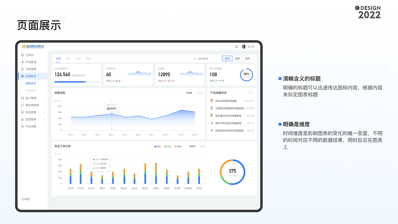 2022年作品集_LXX很爱笑-站酷ZCOOL