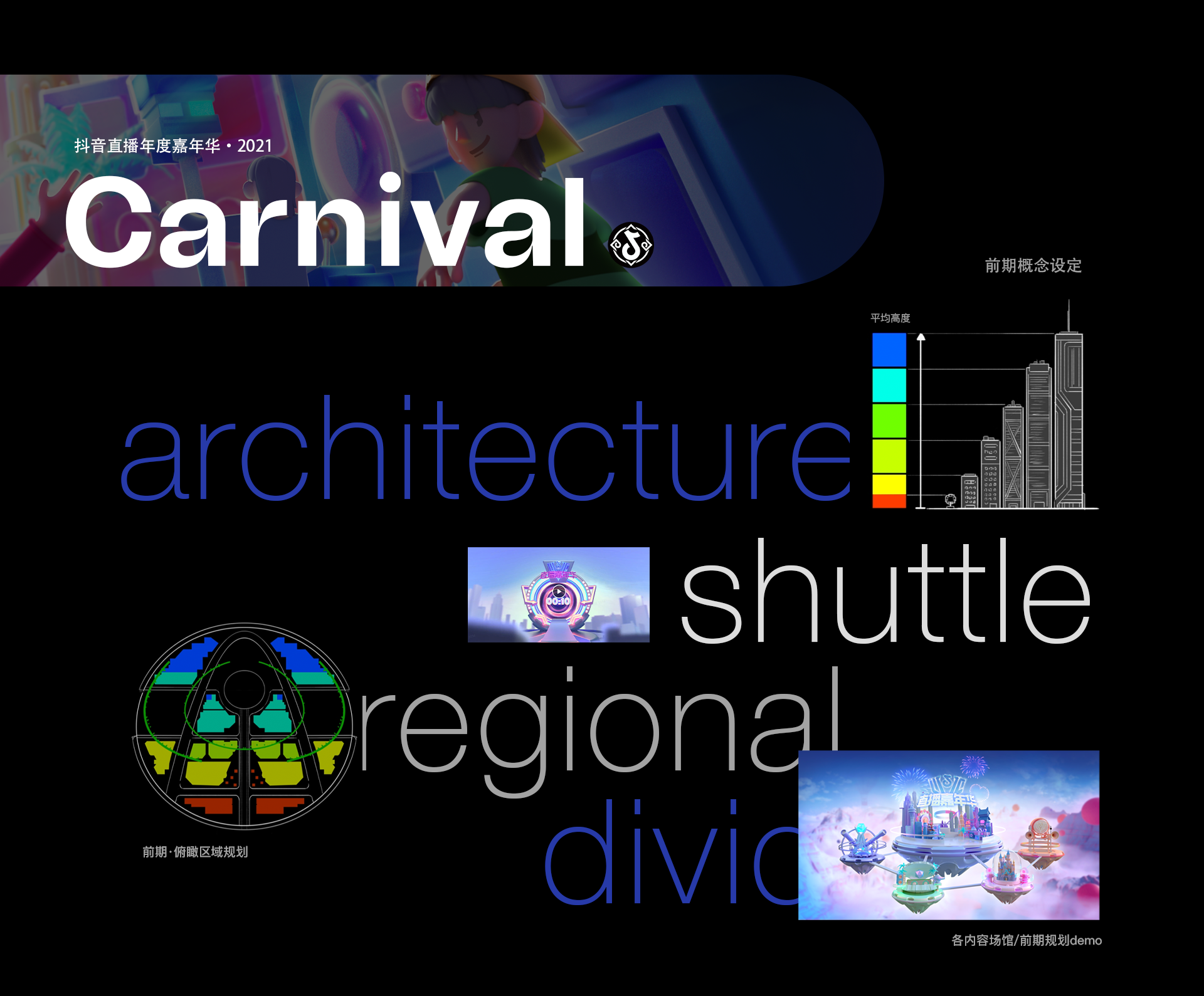 抖音项目合集（下）_啊Cheng-站酷ZCOOL