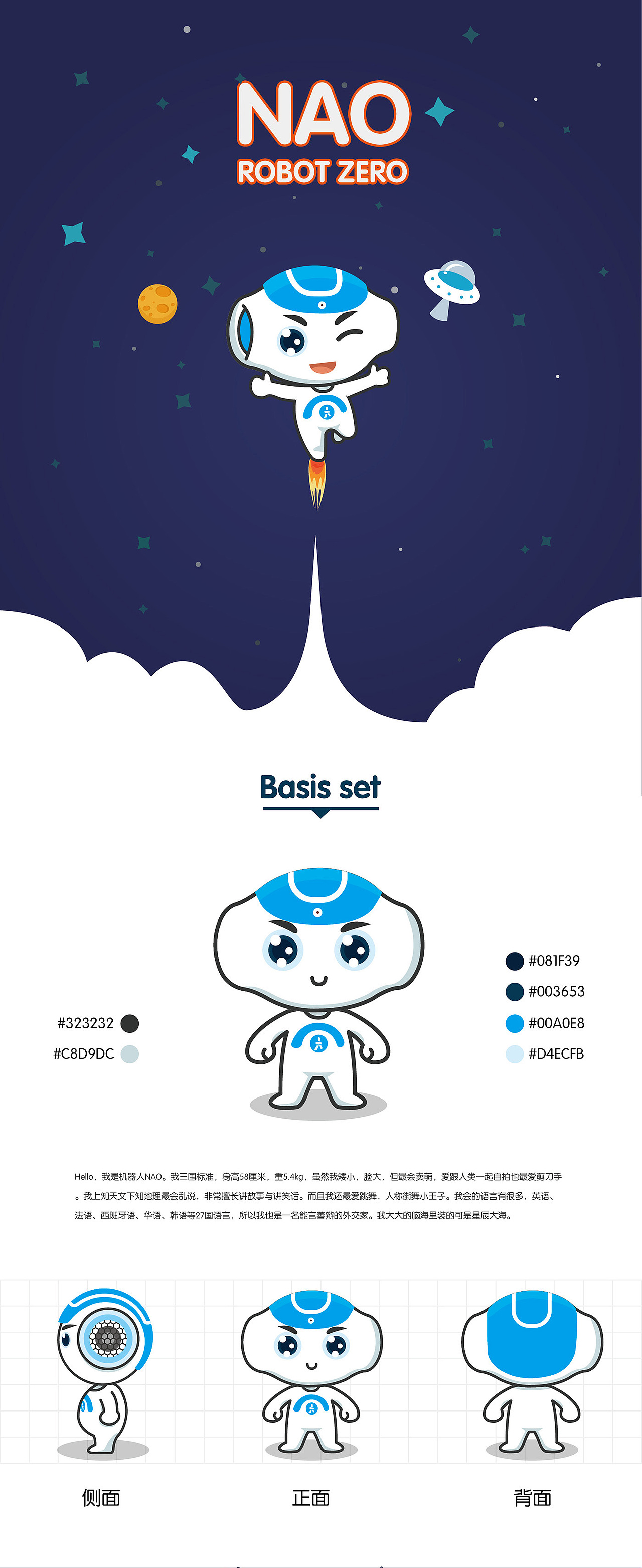 the Mascot Design—humanoid robot NAO_JET-站酷ZCOOL