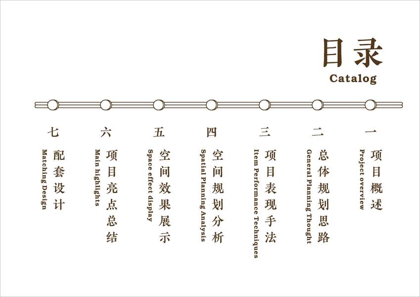 方案汇报PPT_创意设计作品图片素材-站酷ZCOOL