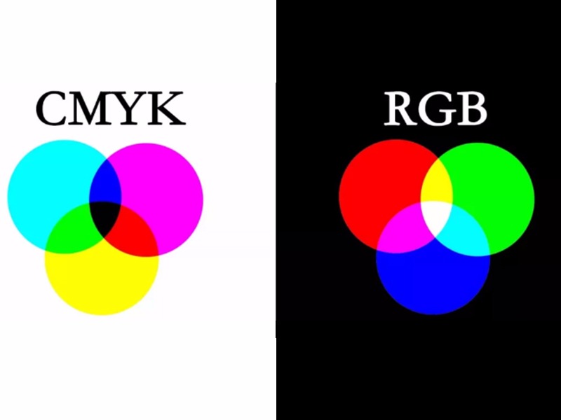 色彩原理|V3期摄影后期教程_曼哈顿印象1995-站酷ZCOOL