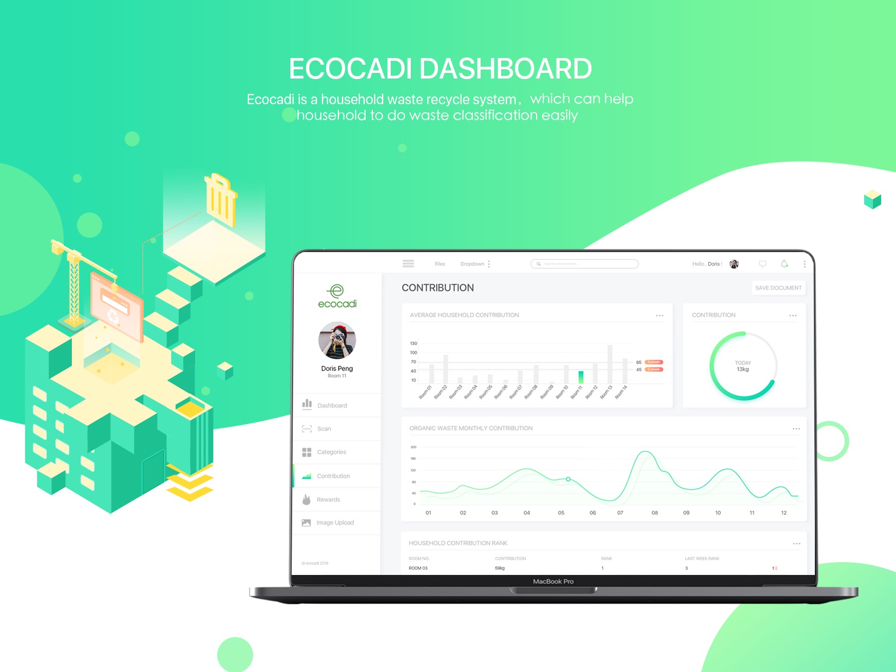 waste management dashboard design_桃子酱啊-站酷ZCOOL
