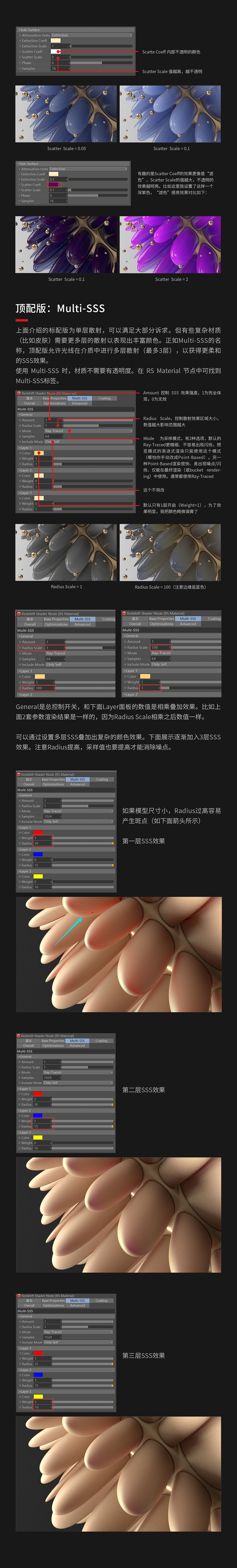 C4D-REDSHIFT学习笔记（十）次表面散射的3种设置方法_Latte12-站酷ZCOOL