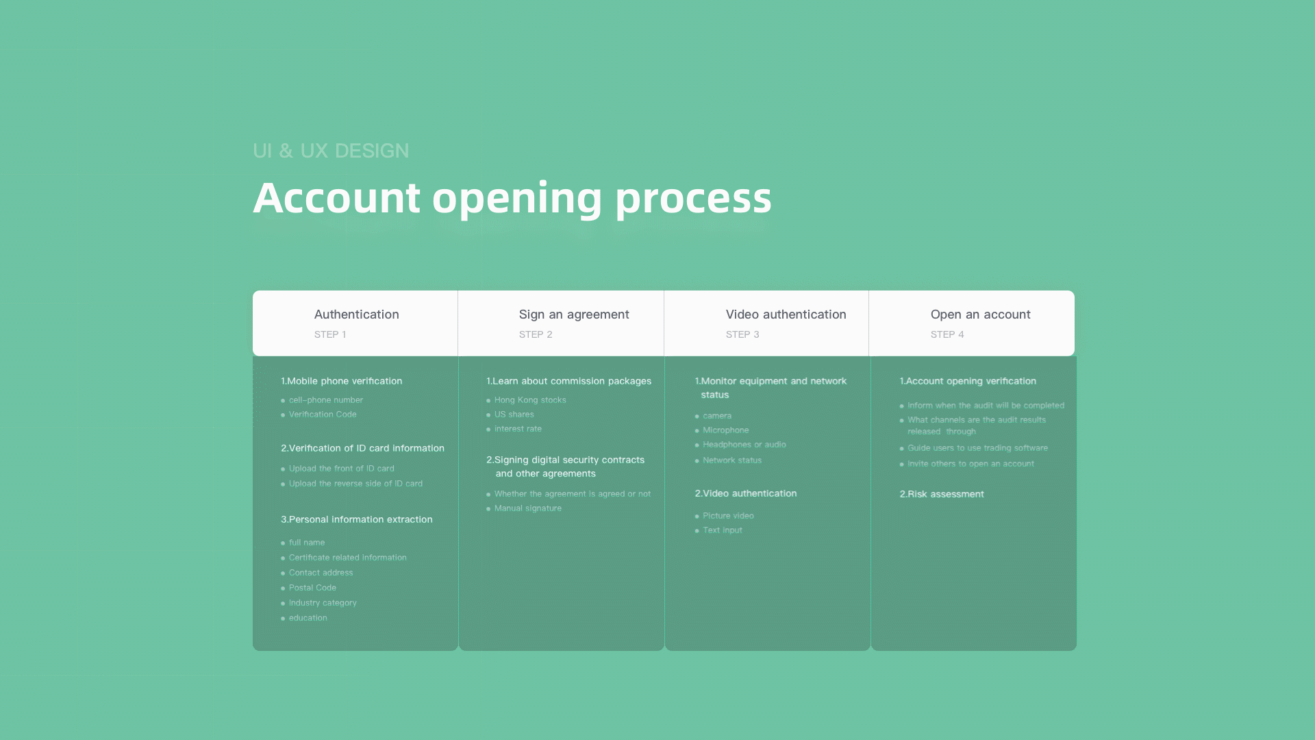 金融app 移动端与pc_Lily_hoo-站酷ZCOOL