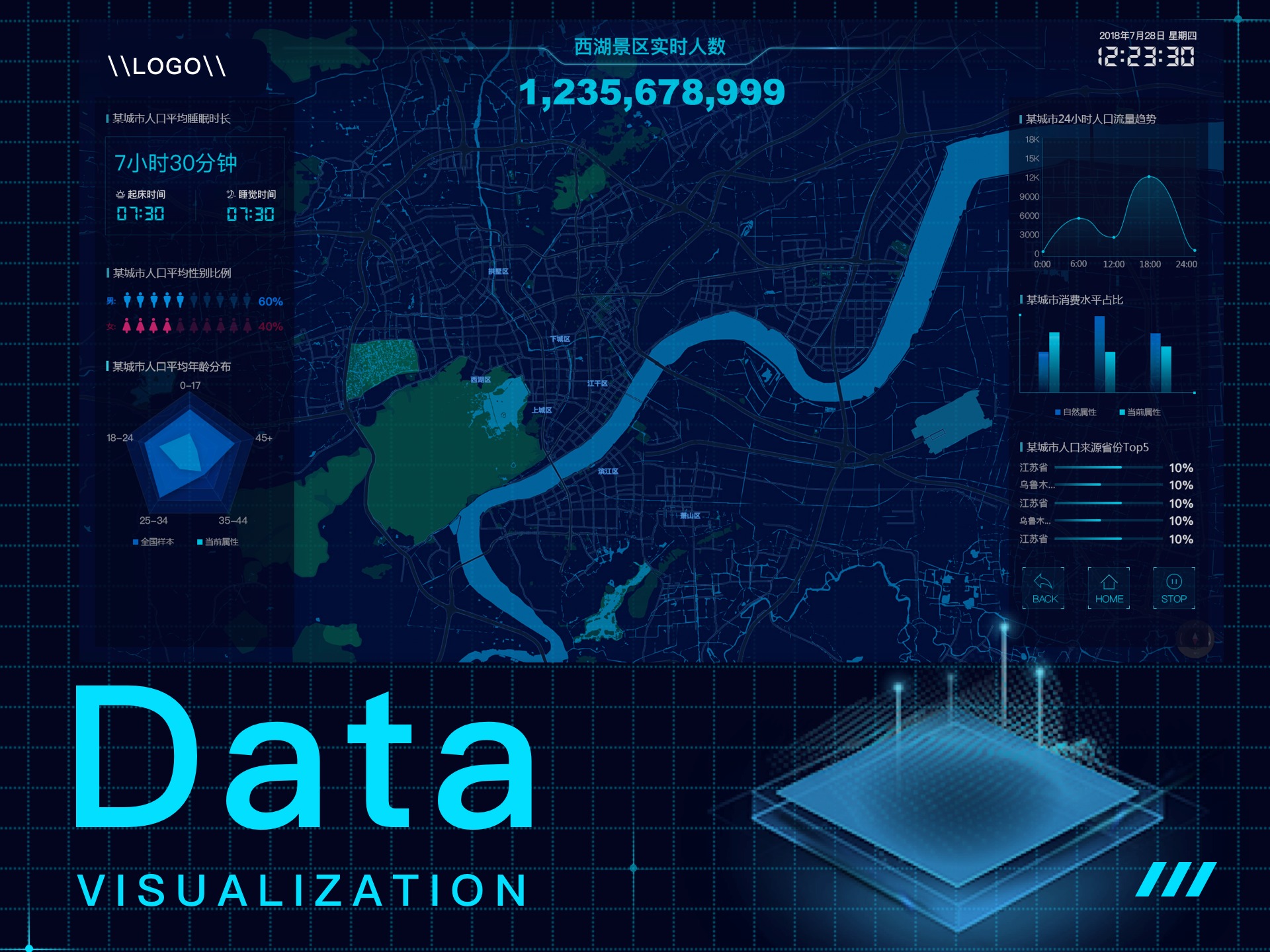 数据展示大屏_GingGing_-站酷ZCOOL