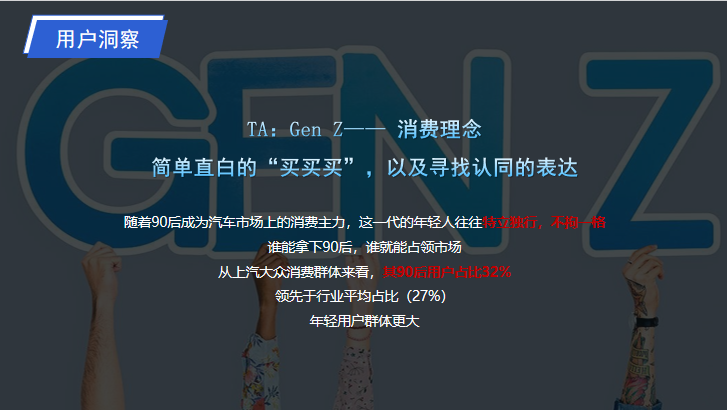 2023上汽大众虚拟数字人整合营销方案-76P_精英策划圈案例-站酷ZCOOL
