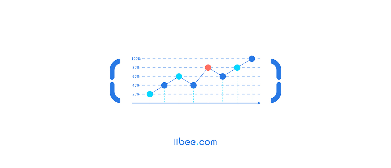 【品牌设计】— Eleven Bee 品牌视觉设计提案|平面|品牌|cRayOn丶屿 - 原创作品 - 站酷 (ZCOOL)