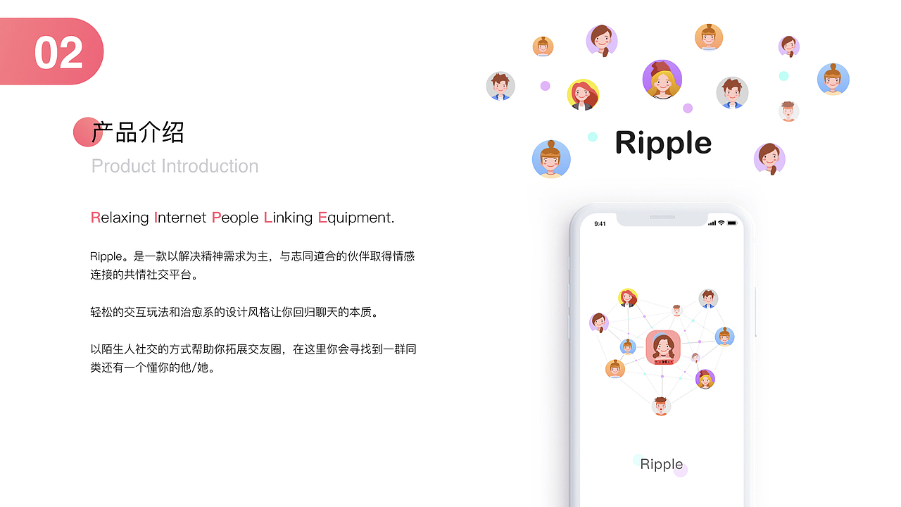 Ripple兴趣社交APP|UI|APP界面|Sue54_原创作品-站酷ZCOOL