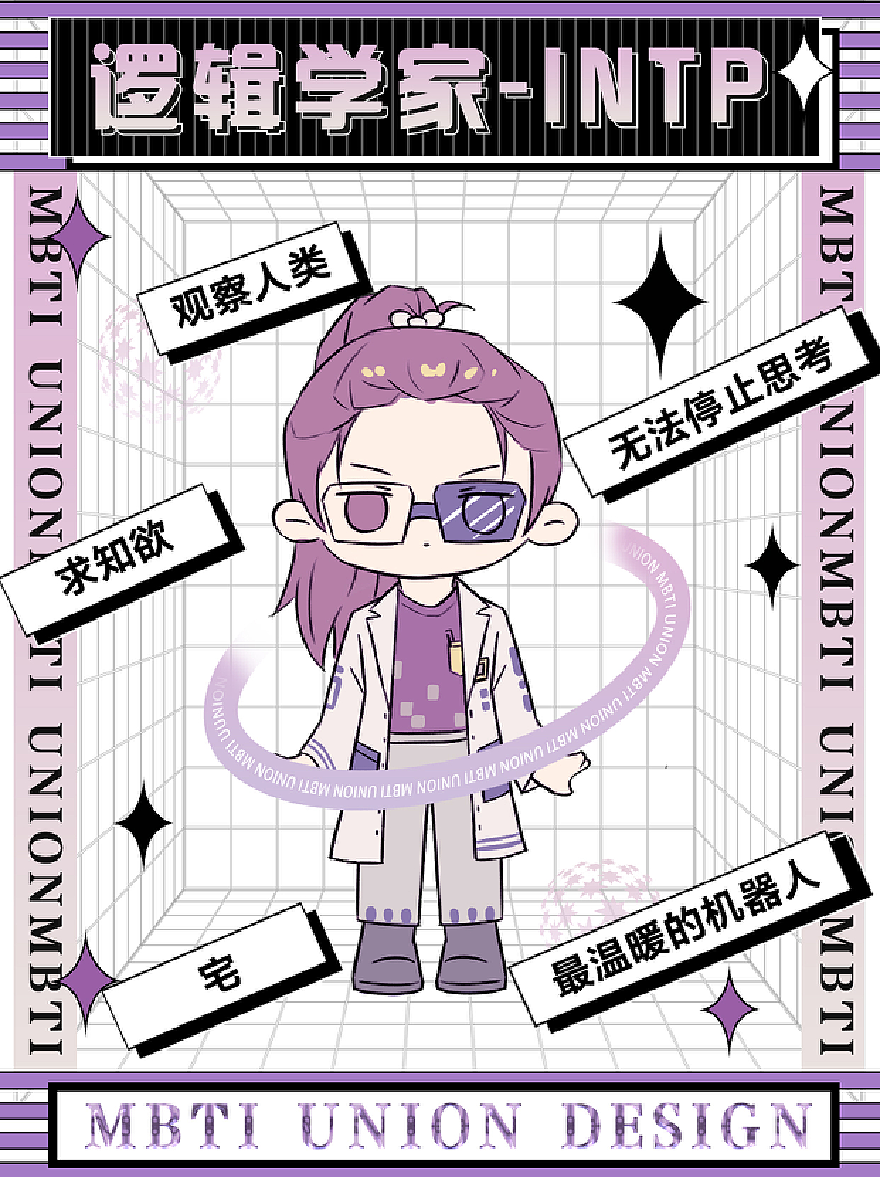 Mbti人物设计 L Nt组无风风风 站酷zcool