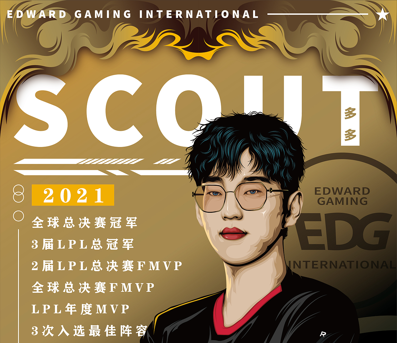 战队系列EDG-SCOUT_来仪-站酷ZCOOL