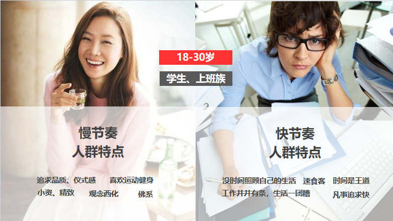 2023家乐氏食品全年内容运营方案-32P_精英策划圈-站酷ZCOOL