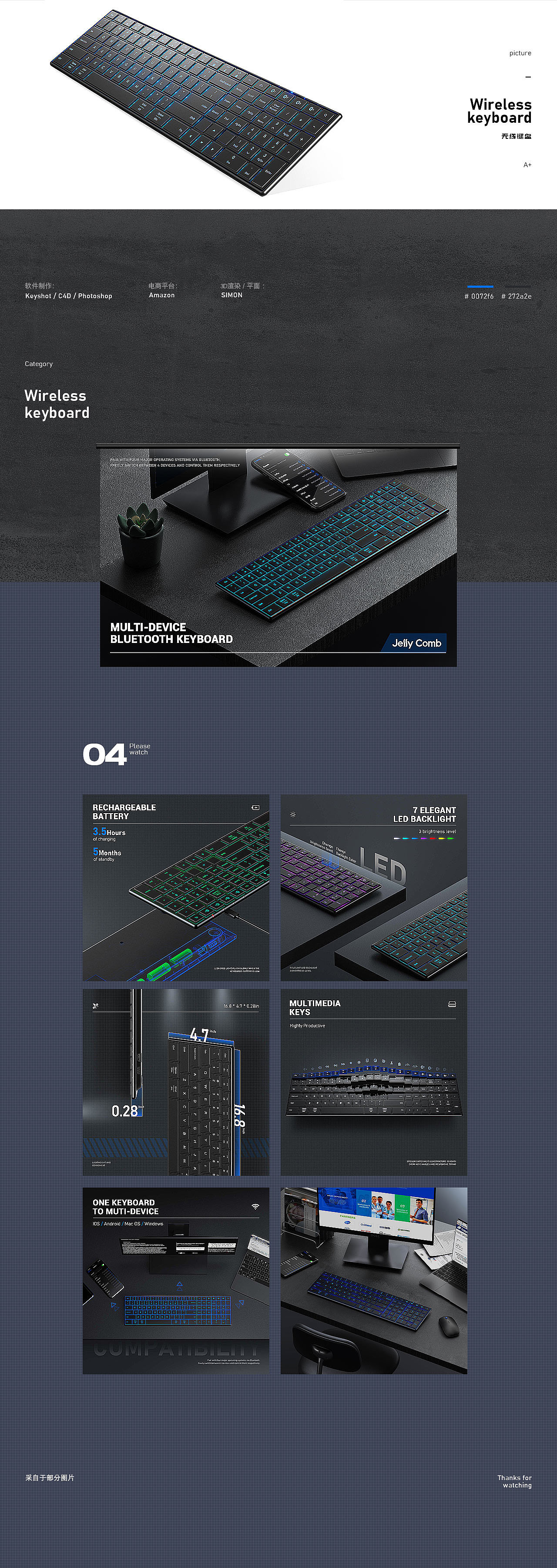 亚马逊合集（3C电子产品类）_觉方Simon-站酷ZCOOL