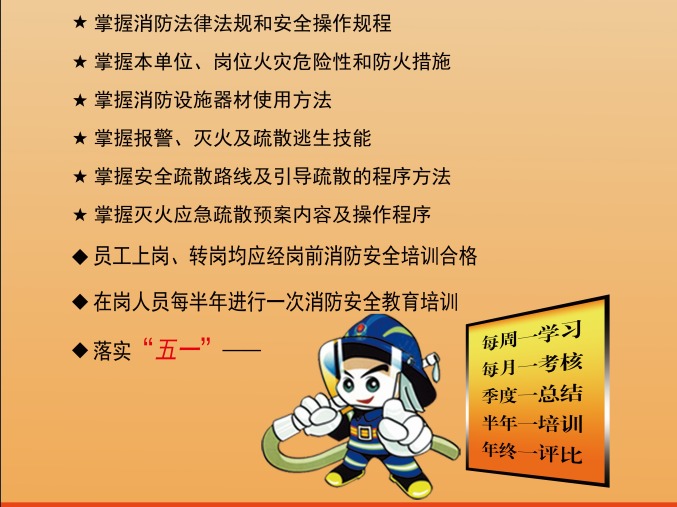 消防安全挂图50X70cm_Fussy-站酷ZCOOL