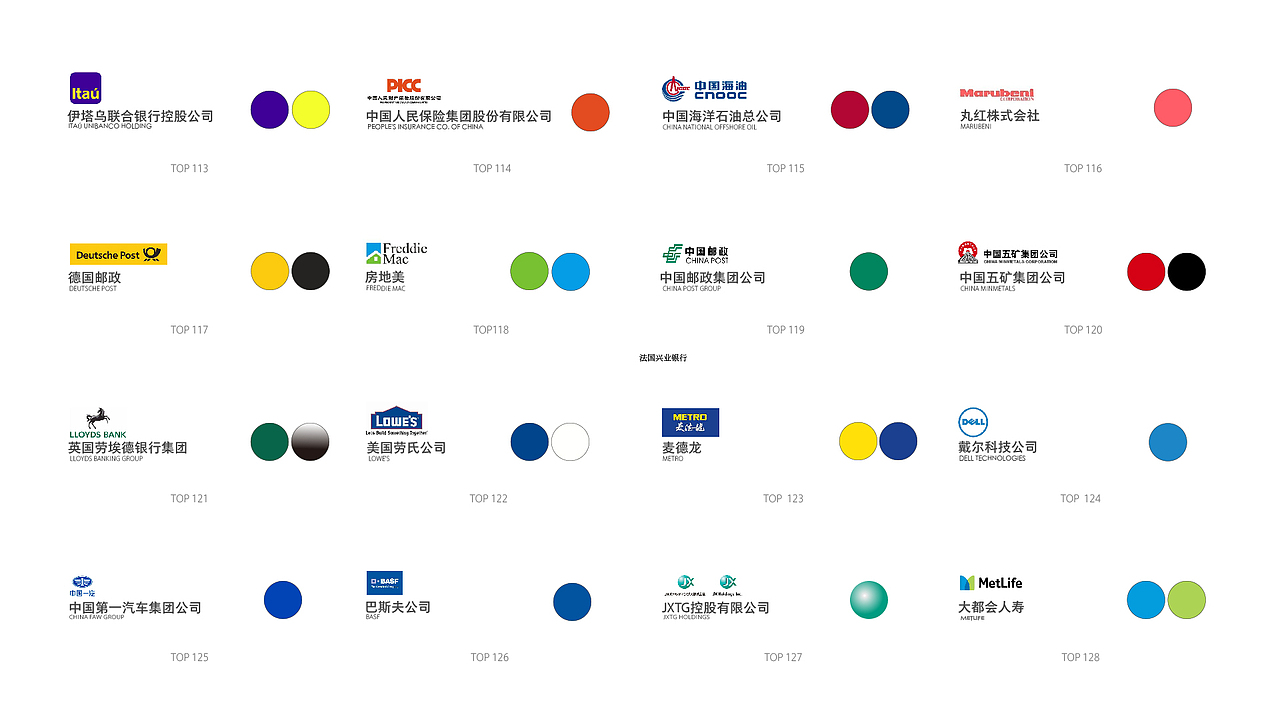 世界500强的企业LOGO配色都在这里了（2017年）_Pans7-站酷ZCOOL
