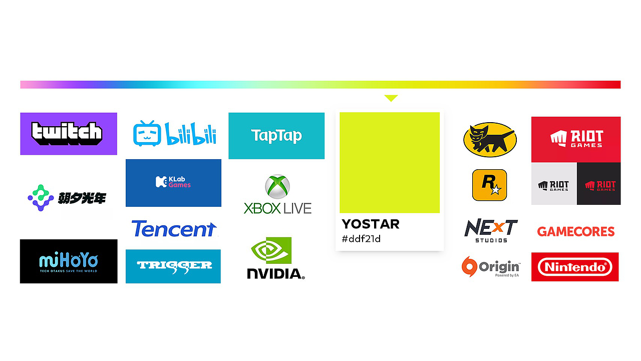 ALINE × YOSTAR ｜YO! YOSTAR品牌视觉形象升级_ALINESTUDIO-站酷ZCOOL