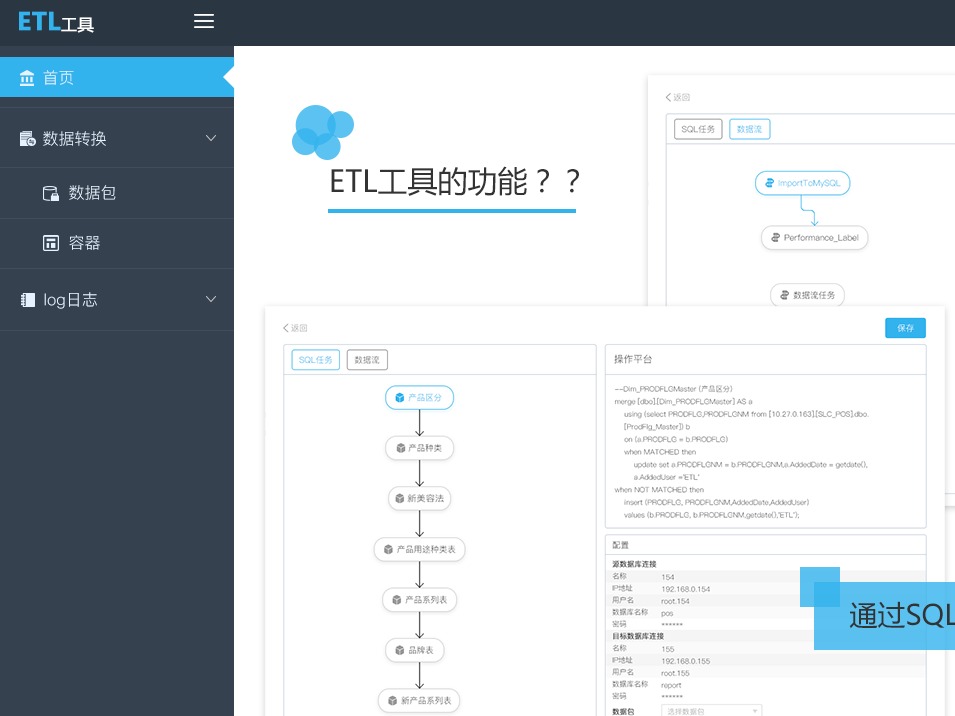 ETL系统_Vanessa11-站酷ZCOOL