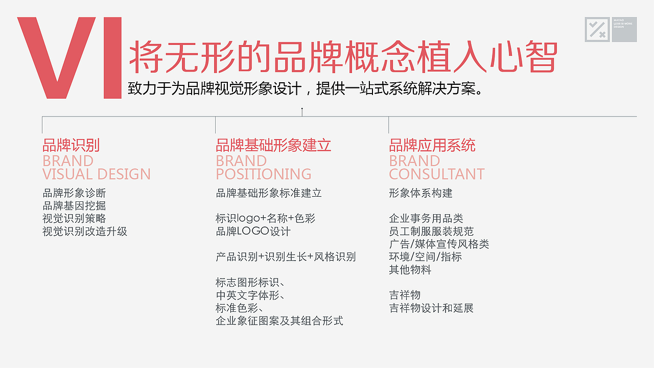 5i品牌建设五大服务体系/品牌视觉识别-核心形象篇_马涛品牌建造师-站酷ZCOOL