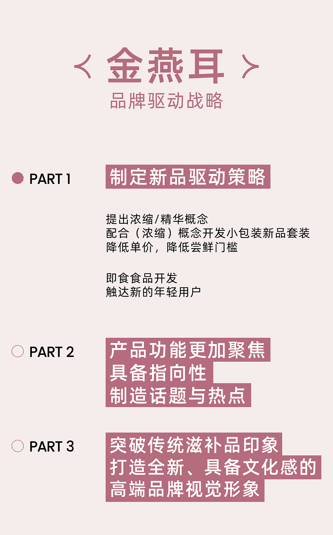 【时尚快消】金燕耳-银耳类目 TOP1品牌金燕耳进阶之路_深圳洛可可设计-站酷ZCOOL