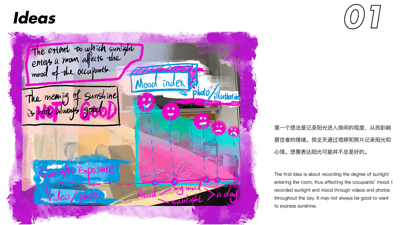 蜘蛛网-数据可视化_Ann娜娜子-站酷ZCOOL