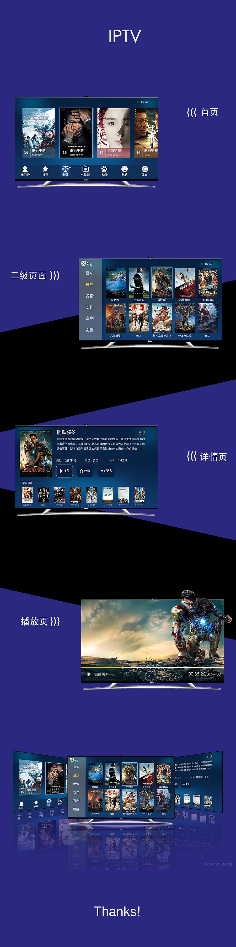 iptv界面设计_AnneWong1-站酷ZCOOL