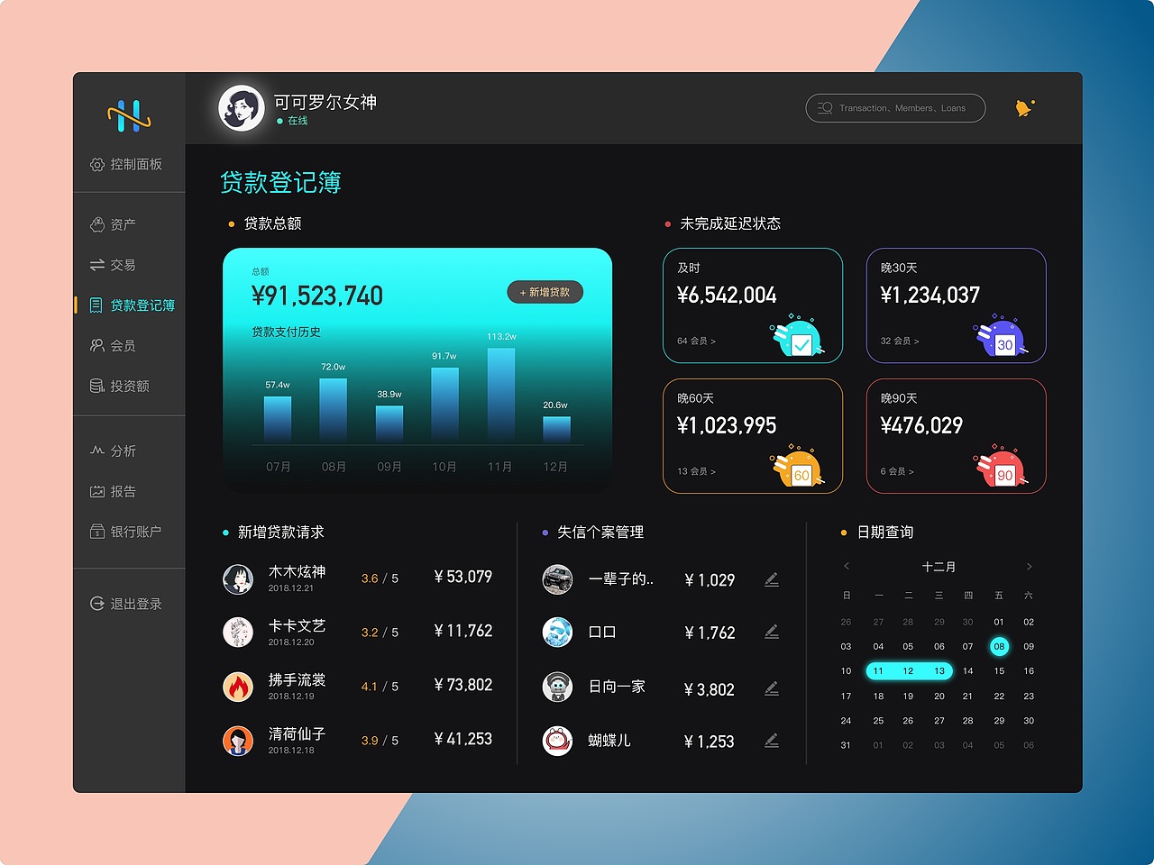 Dashboard数据图表设计|UI|software interface|Cherry_LQ_Original作品-站酷(ZCOOL)