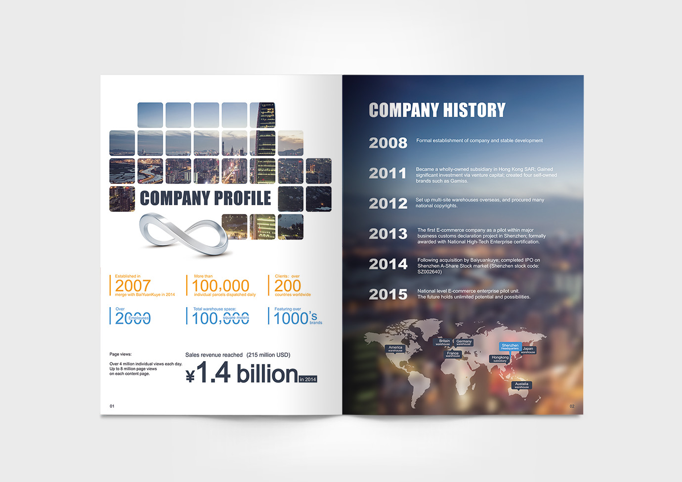 公司宣传招聘画册_xhamy-站酷ZCOOL