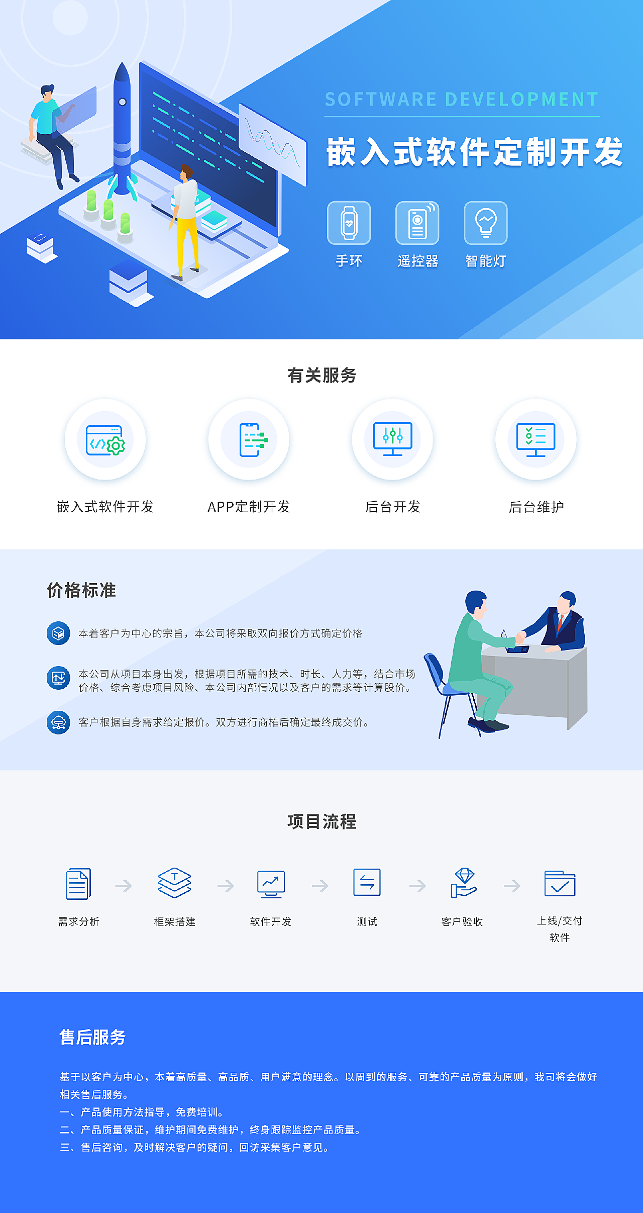 公司的嵌入式软件定制开发 宣传页ctiragon 站酷zcool