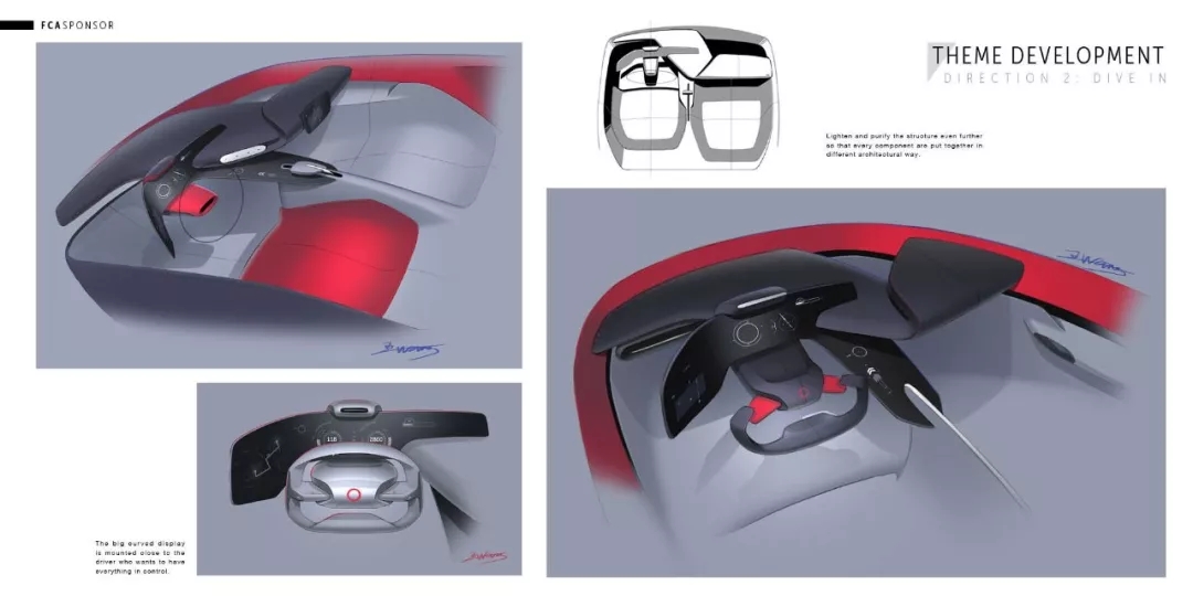 CMF| 来自200多位世界优秀设计师设计的汽车内饰草图_CMF设计军团-站酷ZCOOL