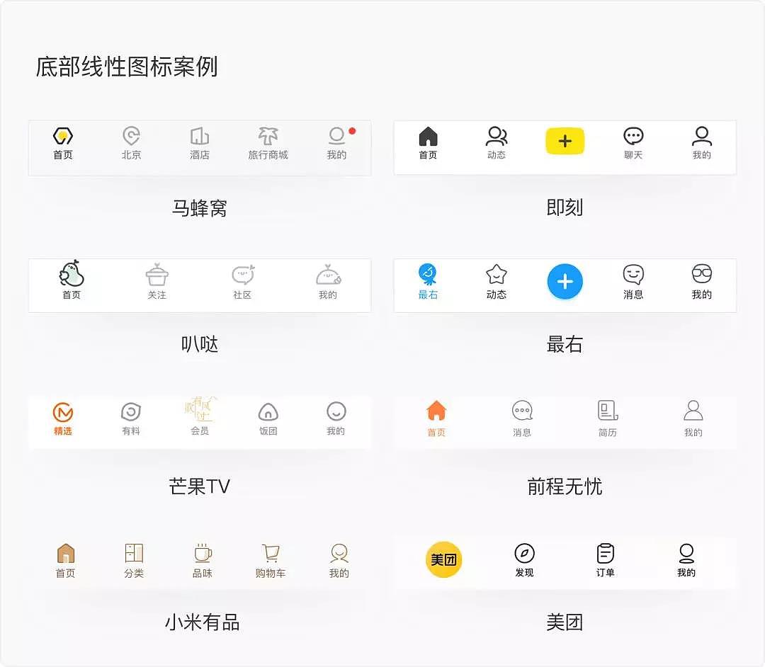 UI设计 | 绘制线性图标的一些小技巧，建议收藏_视觉客设计实训-站酷ZCOOL