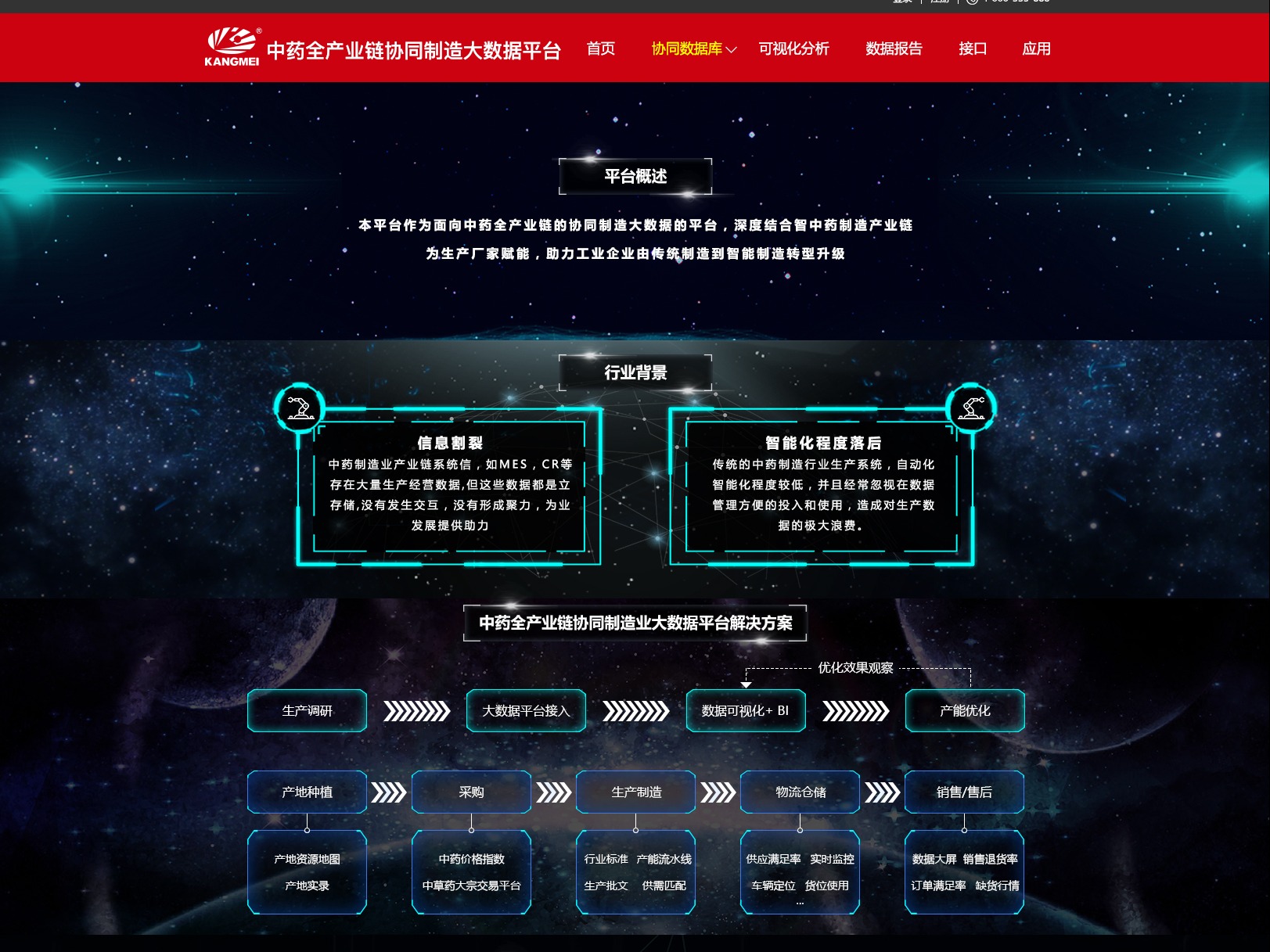 协同制造大数据平台_为何666-站酷ZCOOL