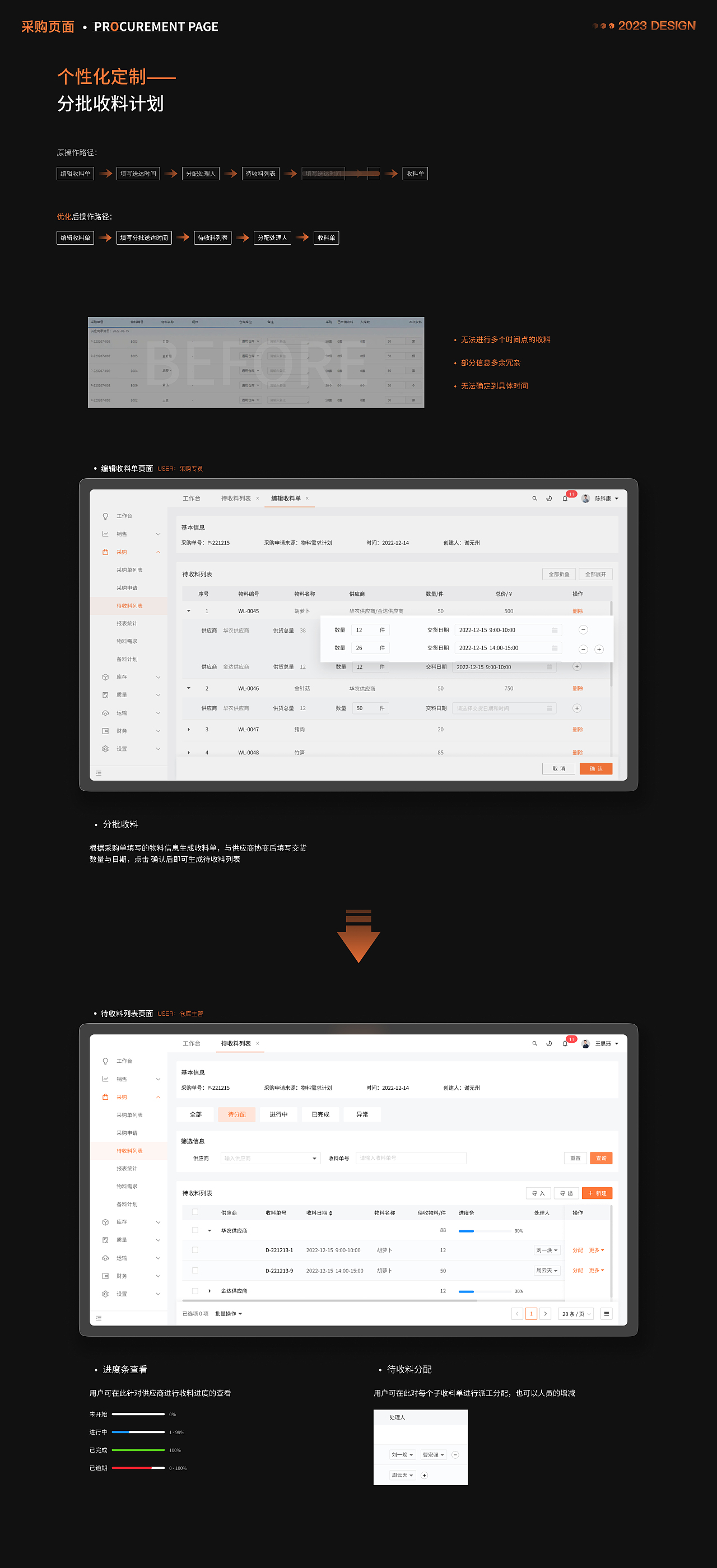 B端ERP项目｜PC端+移动端（下）_阿李呀li-站酷ZCOOL