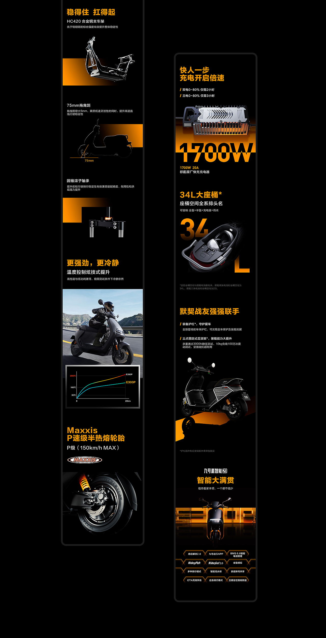 Ninebot 产品站设计_顾明-站酷ZCOOL