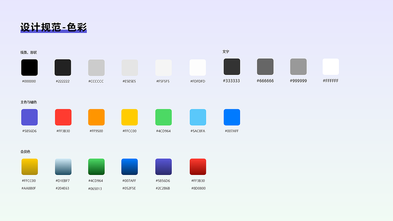 2022UI作品集_Allx-站酷ZCOOL