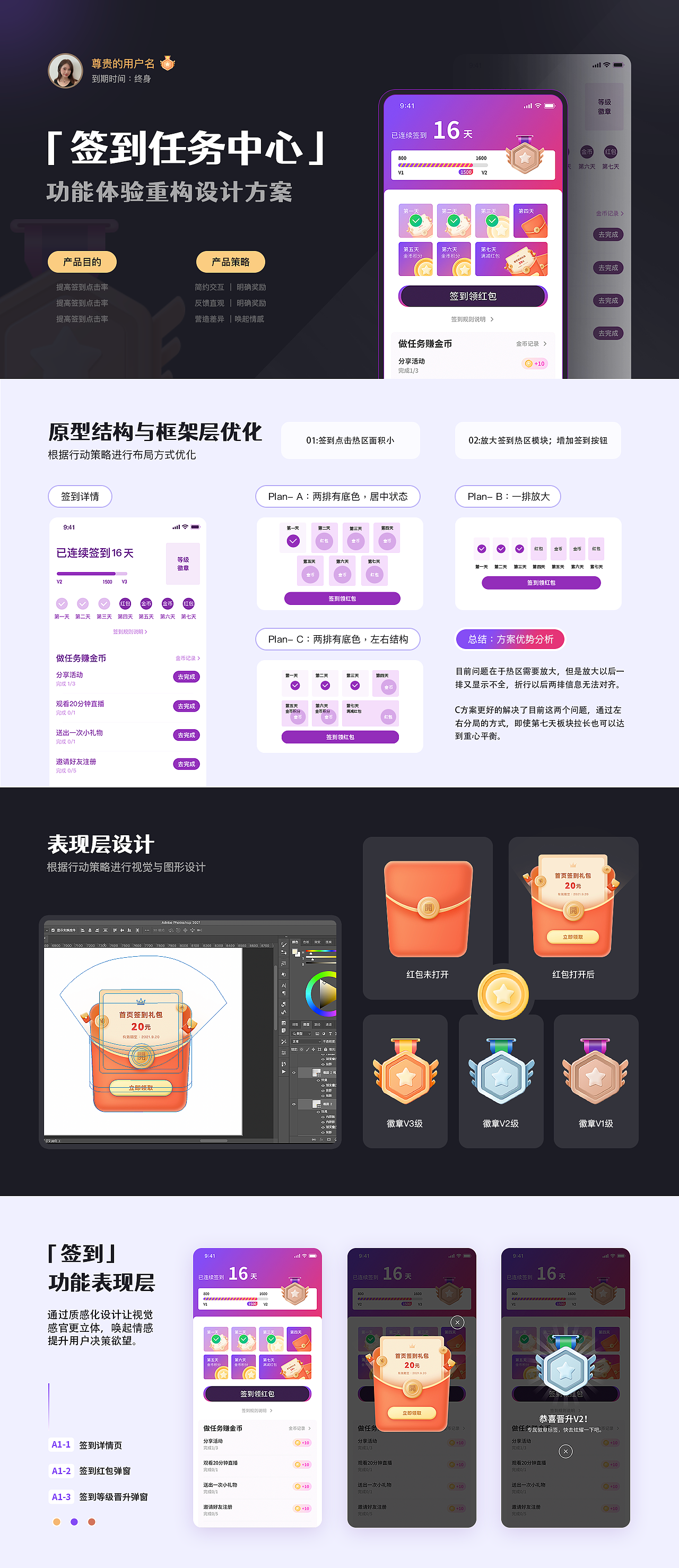 「签到任务中心」结构优化分析_Fancy_梵西-站酷ZCOOL