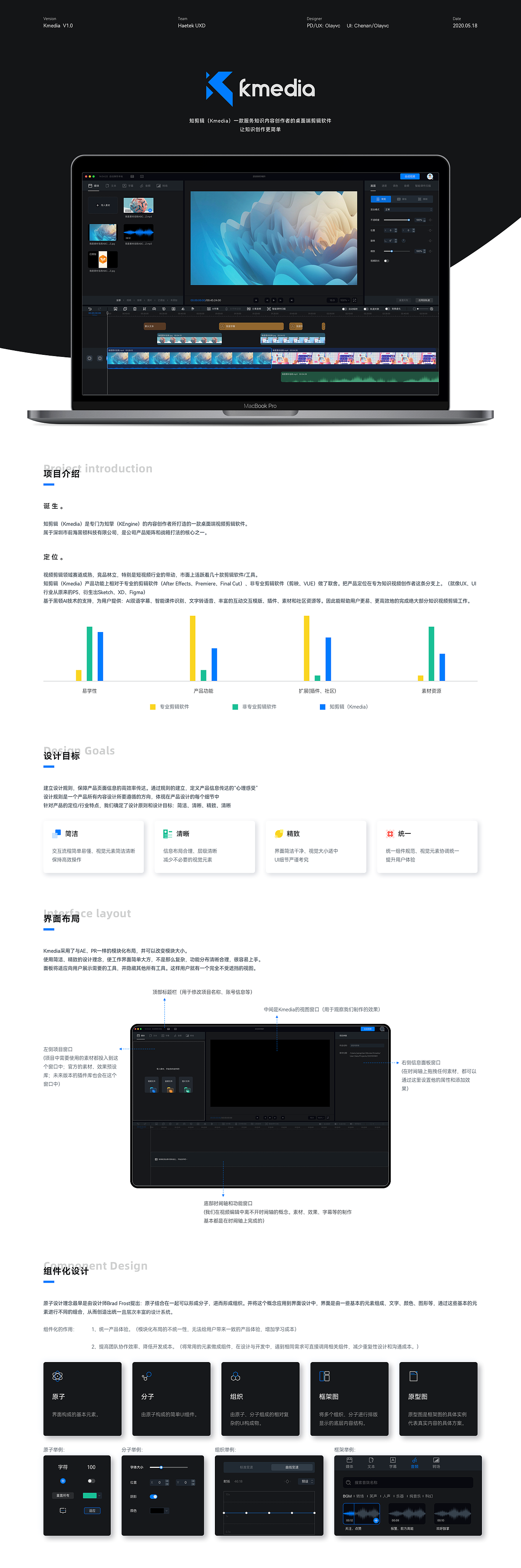 Kmedia知剪辑-服务知识内容创作者的桌面端剪辑软件|UI|software interface|TGamedesign_Original作品-站酷ZCOOL
