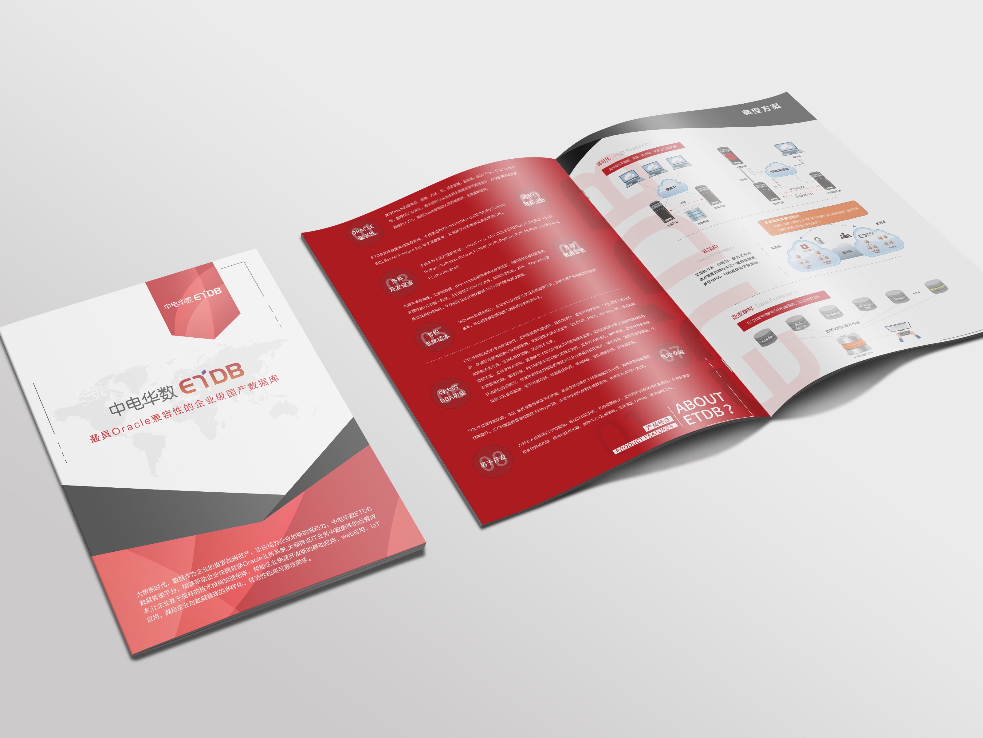 企业画册设计 - 中电华数ETDB_数据可视化设计师-站酷ZCOOL