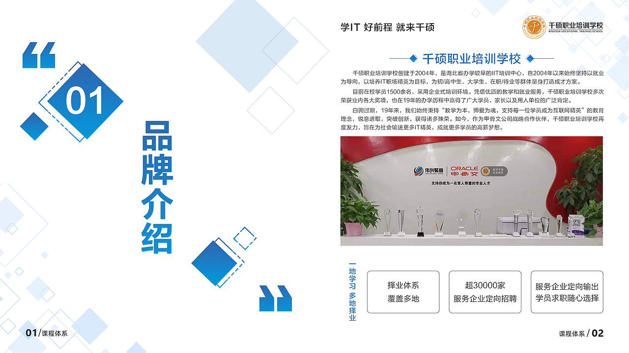 Java课程体系电子宣传长图_青春无悔你我1992-站酷ZCOOL