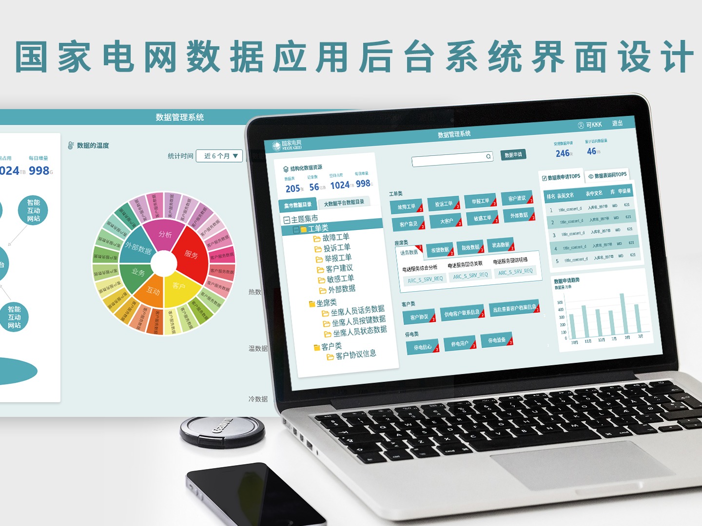 国家电网数据应用后台系统界面设计_Pluto_KKK-站酷ZCOOL