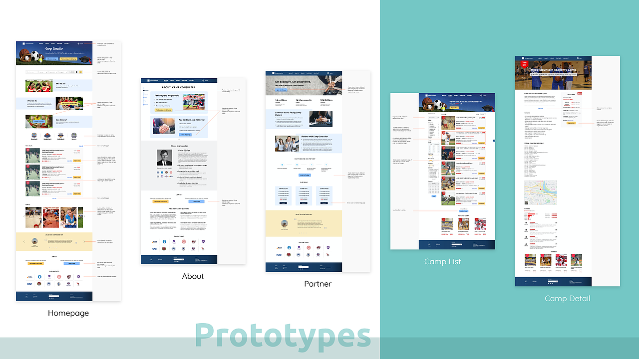 Interactive Design Portfolio交互设计作品集（英文）_audreywang5-站酷ZCOOL