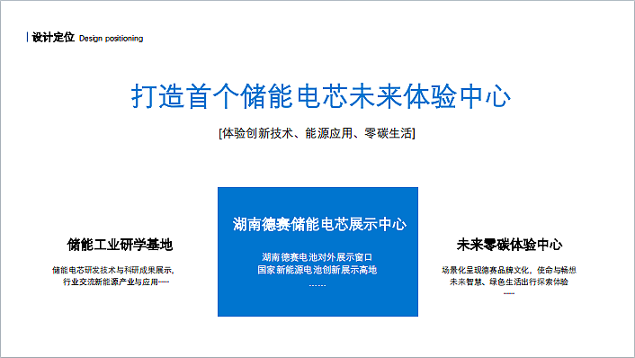 2023湖南德赛电池展厅空间设计方案-69P_精英策划圈-站酷ZCOOL