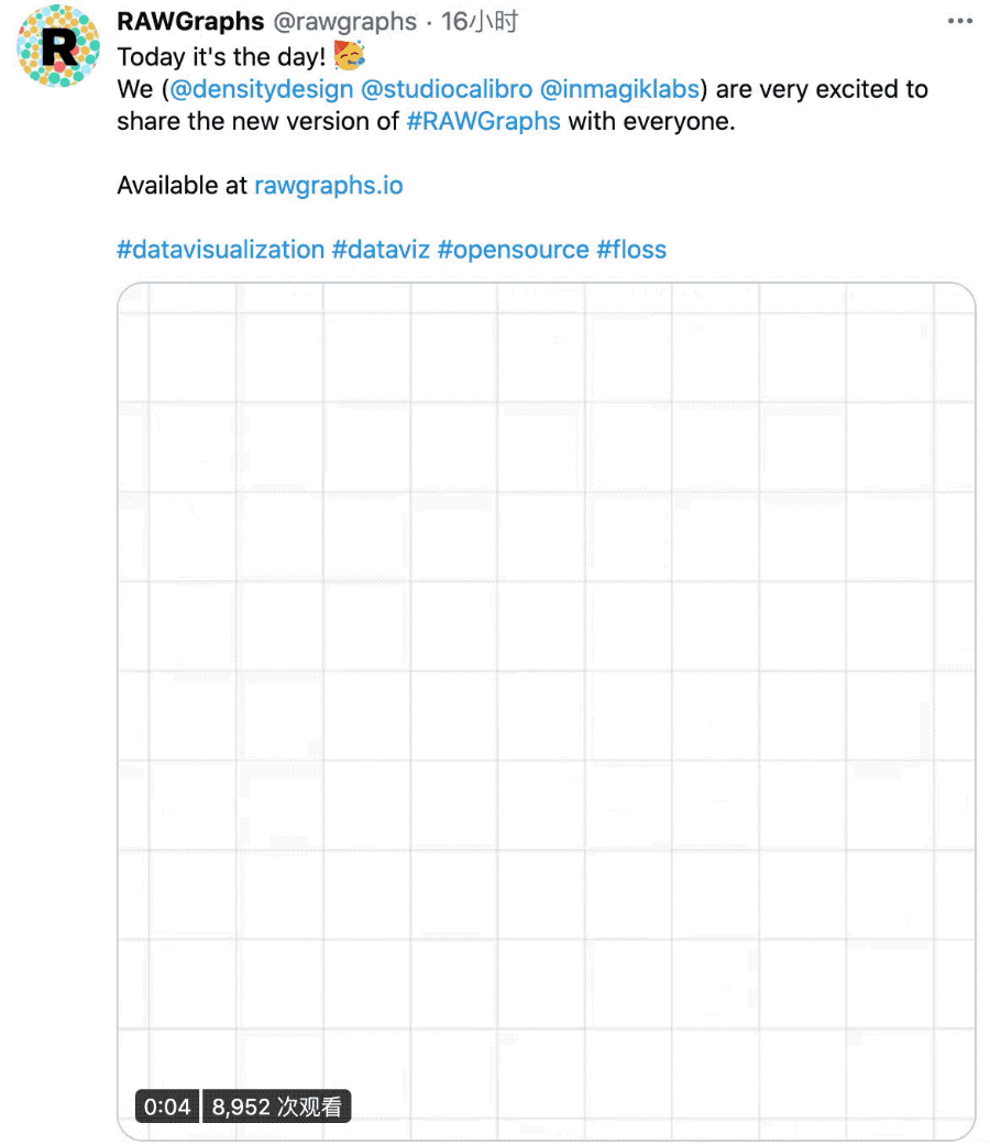 过了8年，那个好用的可视化网站RAWGraphs 2.0终于更新啦！_邹磊ZouL-站酷ZCOOL