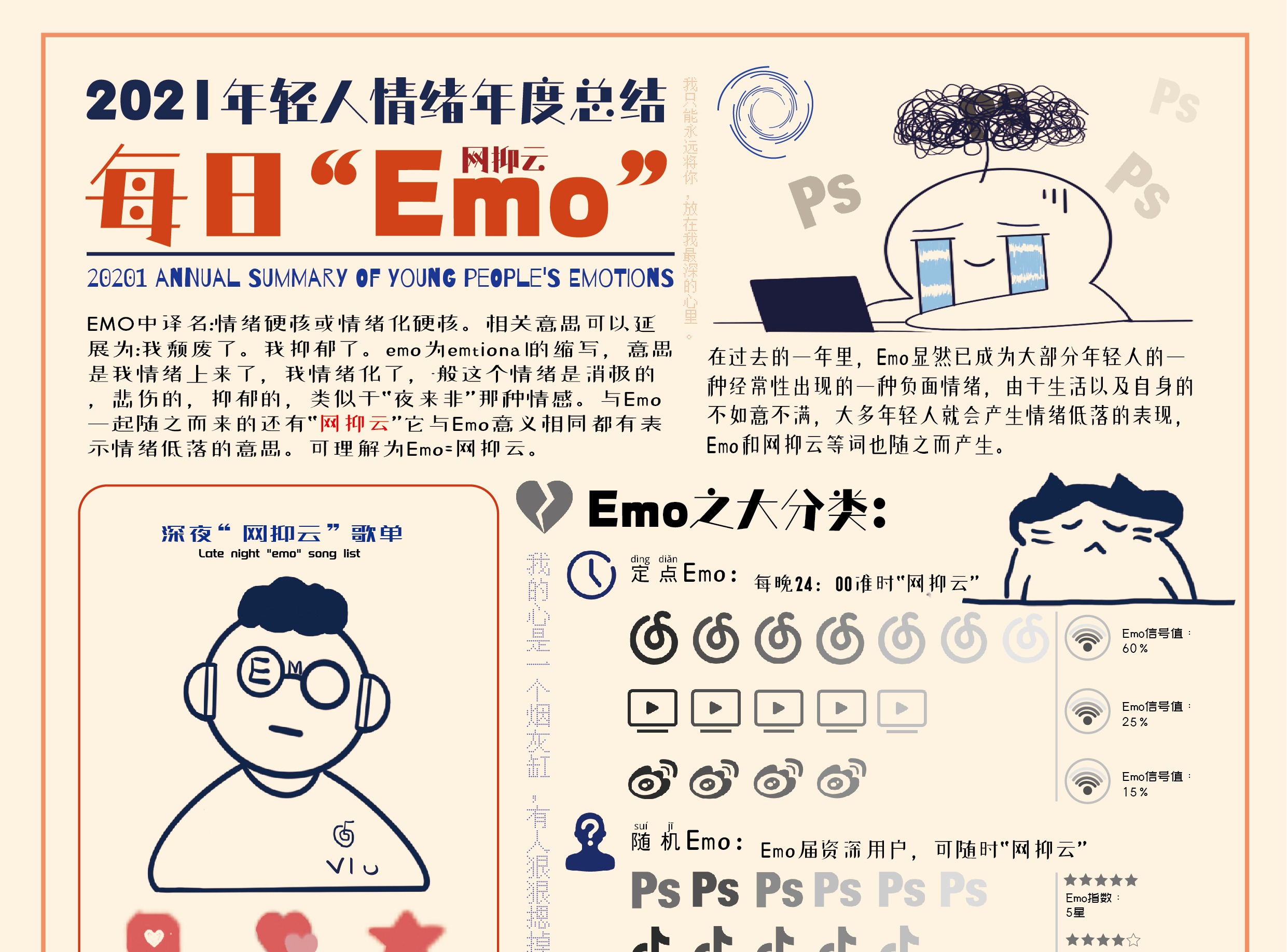 每日Emo_卷卷库库-站酷ZCOOL