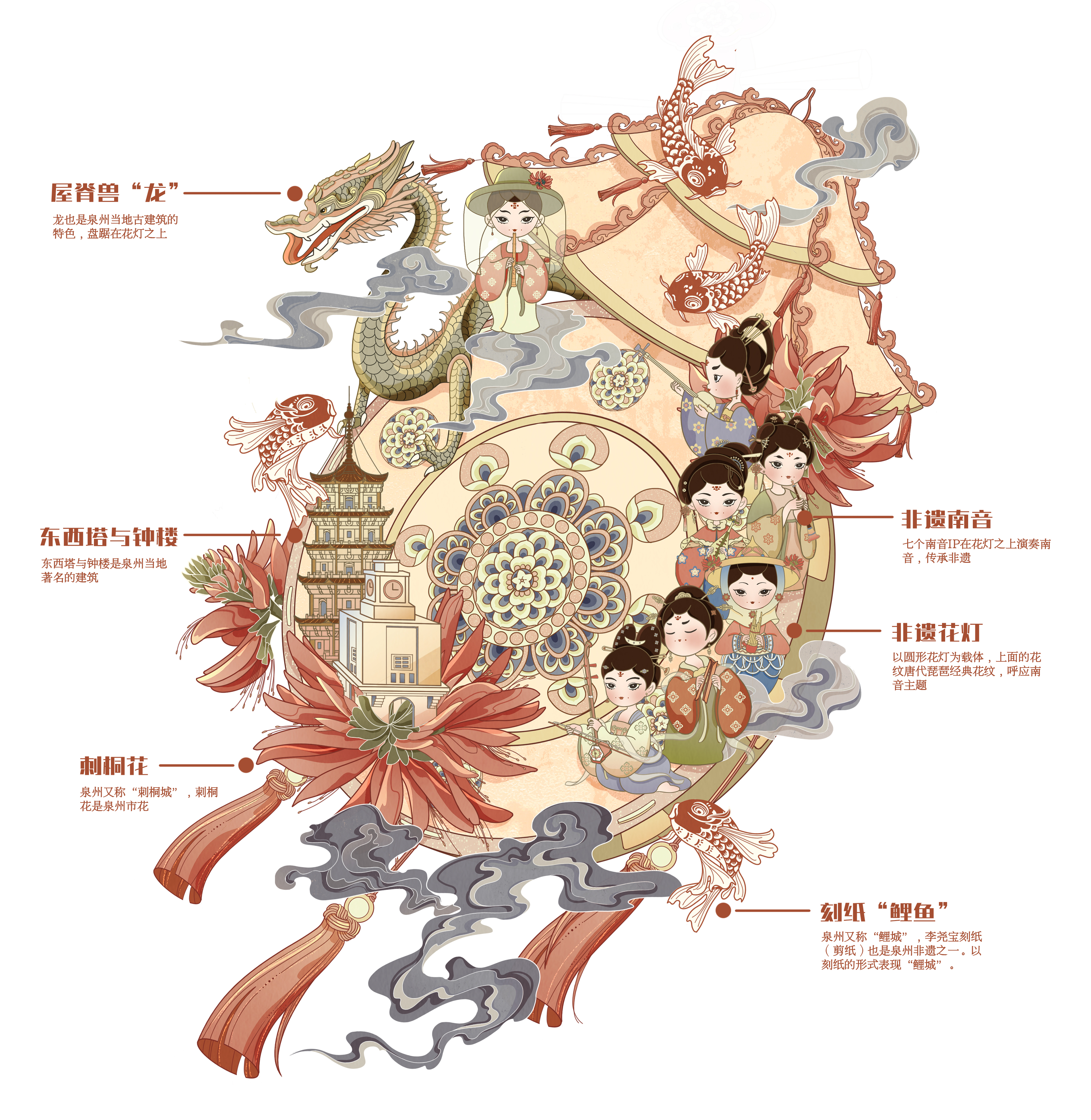 泉州南音×花灯非遗IP及插画_Ooh椰-站酷ZCOOL
