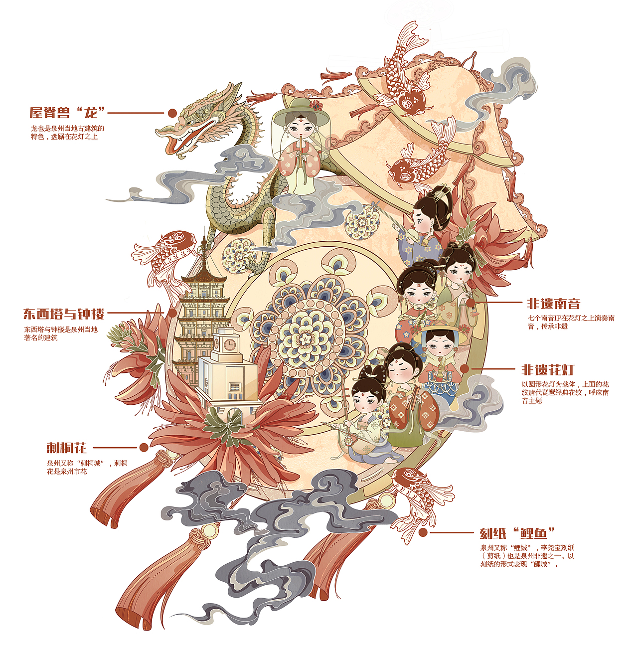 泉州南音×花灯非遗IP及插画_Ooh椰-站酷ZCOOL