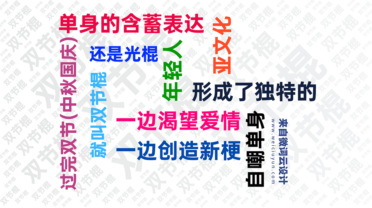 词云连动图-解读热词！+词云热词特效图_酷酷clou-站酷ZCOOL