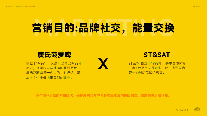 2022女鞋品牌x国货啤酒饮料品牌联名跨界合作方案-46P_精英策划圈-站酷ZCOOL