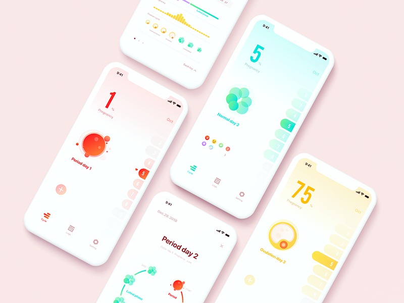 Ovulation Tracker Tools - UI/UX Design_Westonliao-站酷ZCOOL